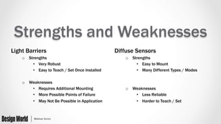 A New Approach to Difficult Object Detection | PDF