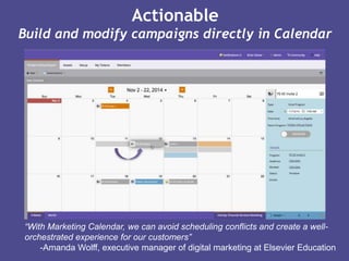 Introducing Marketo's Marketing Calendar | PPTX