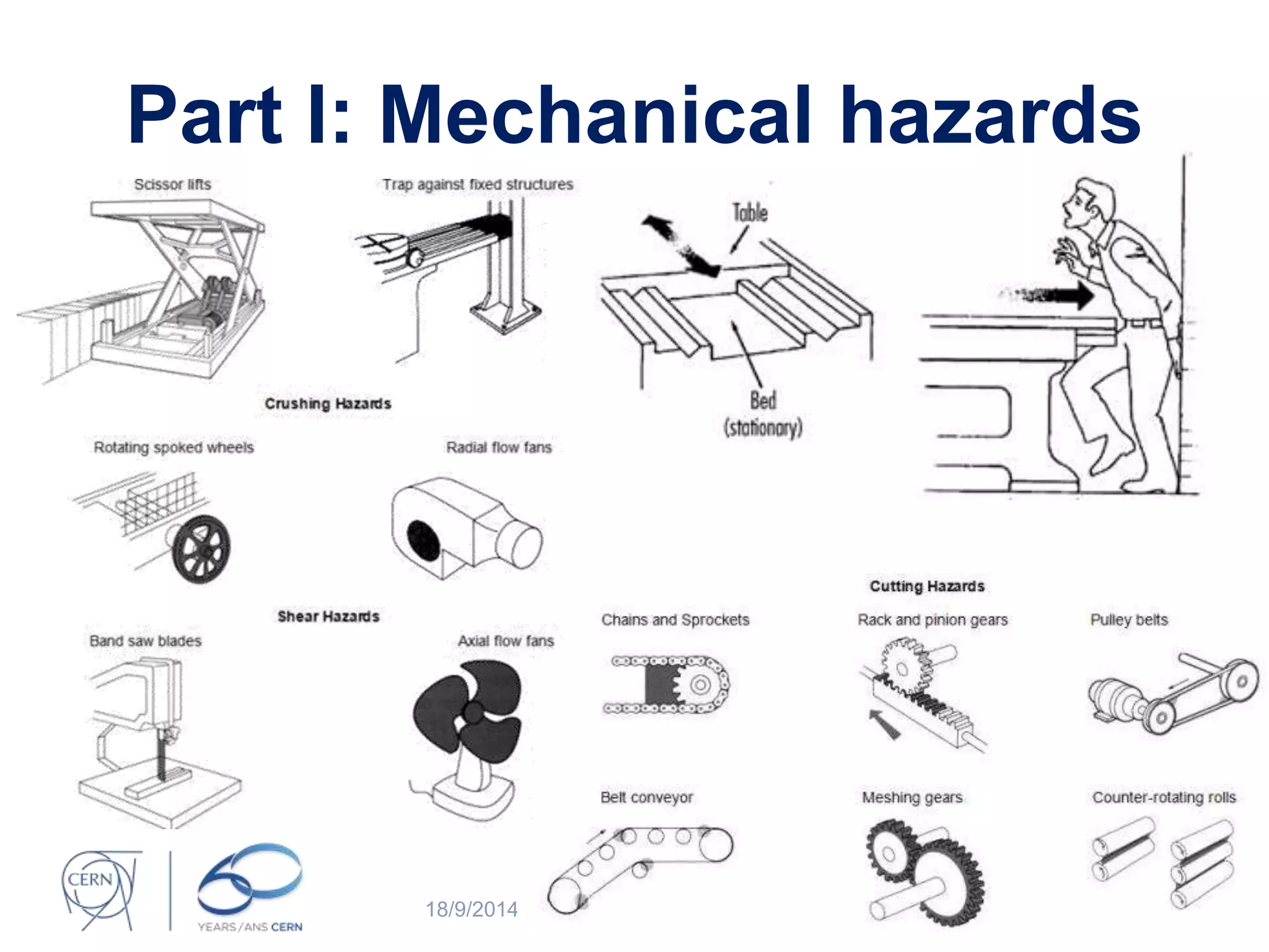 2014-09-18_Mechanic_and_handling_hazards.pptx