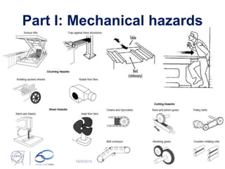 2014-09-18_Mechanic_and_handling_hazards.pptx