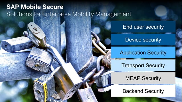 SAP Mobility Update from NNIT event | PPT
