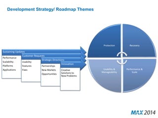 Max Backup Roadmap and Strategy Presentation - Eric Harless | PPT