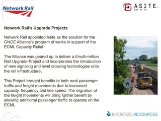 Asite Platform for Cloud-Based Construction Management | PPTX