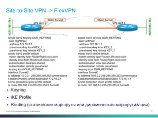 FlexVPN | PDF