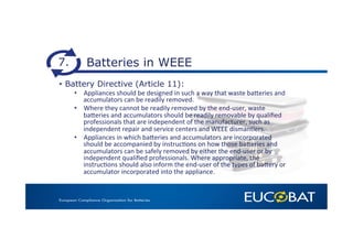 EUCOBAT PRESENTS PRIORITIES FOR BATTERIES DIRECTIVE REVIEW AT ICBR | PDF