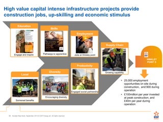 2014 09 nigel knee | PPT