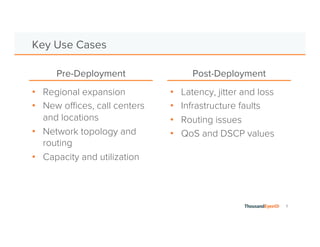 VoIP Monitoring and Troubleshooting | PPT