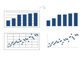 Visualizing Evaluation Results | PPTX