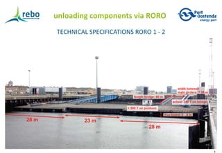 REBO unloading-components-roro 2014-10-02 | PDF | Cruises | Travel Type