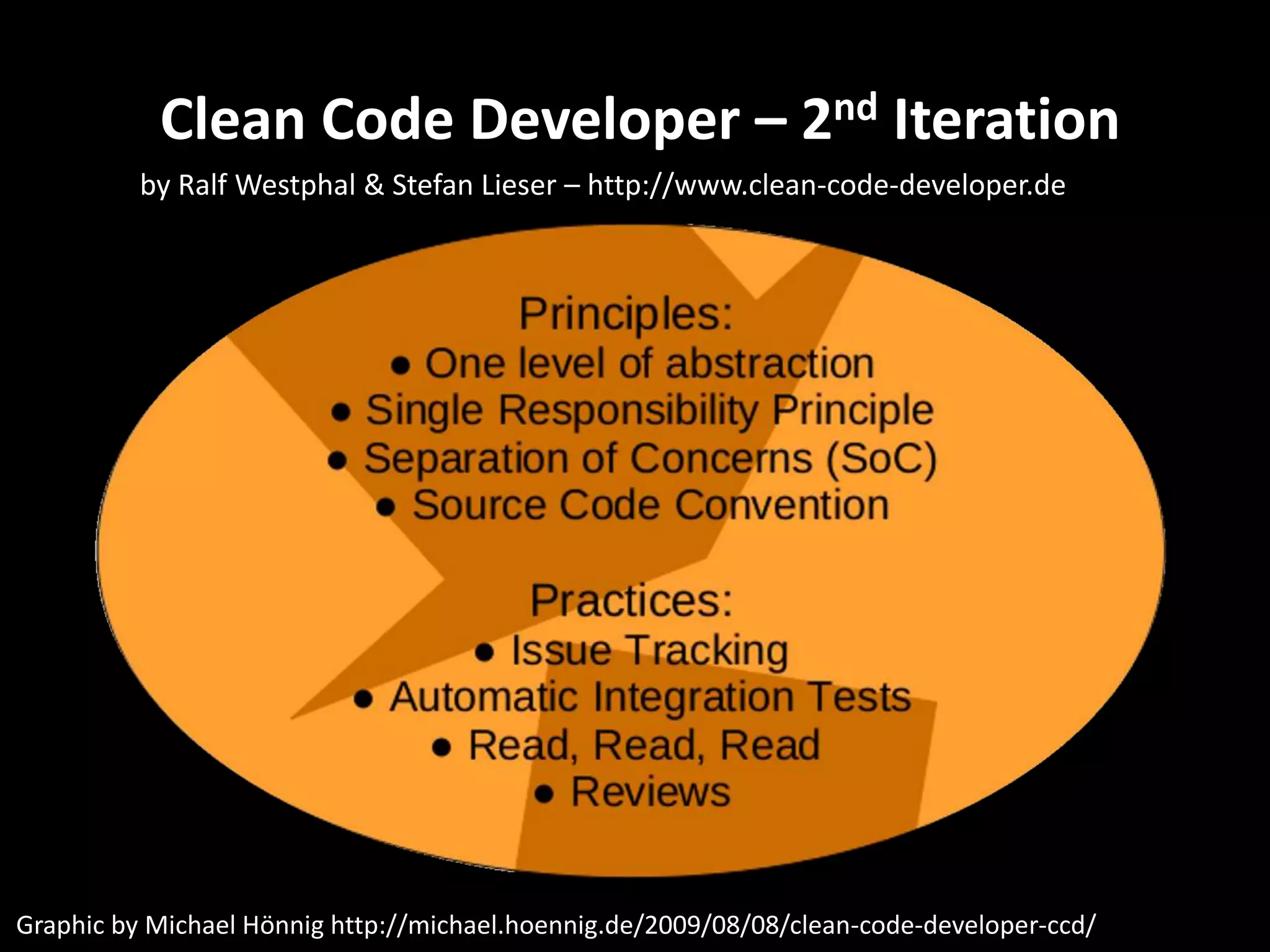 Clean Code I - Best Practices | PPTX