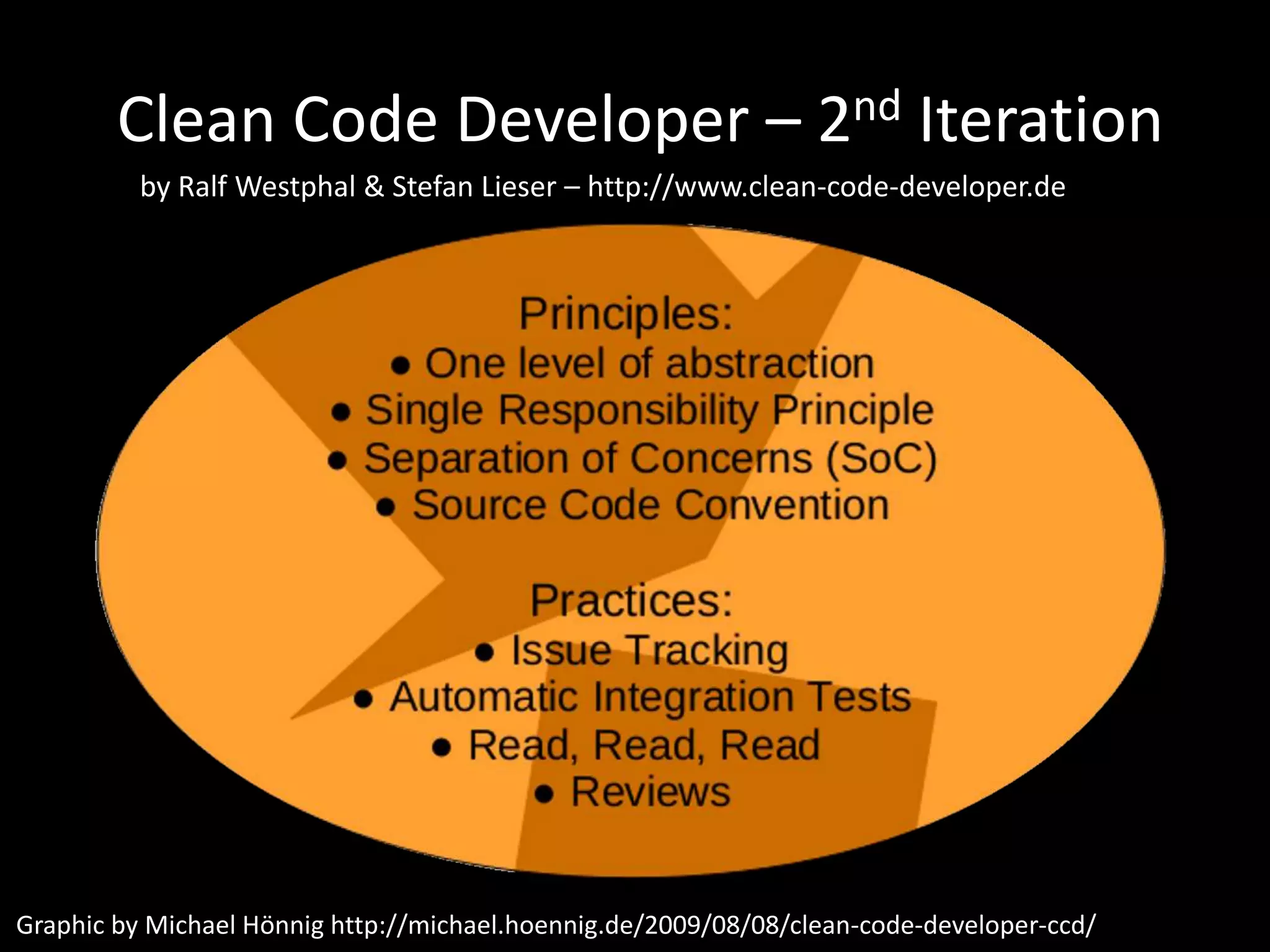 Clean Code I - Best Practices | PPTX