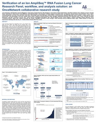 Verification of an Ion AmpliSeq™ RNA Fusion Lung Cancer Research Panel ...