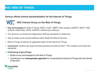 glue.things – a Mashup Platform for wiring the Internet of Things with ...