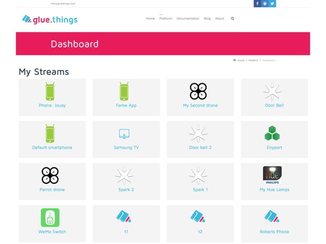 glue.things – a Mashup Platform for wiring the Internet of Things with ...