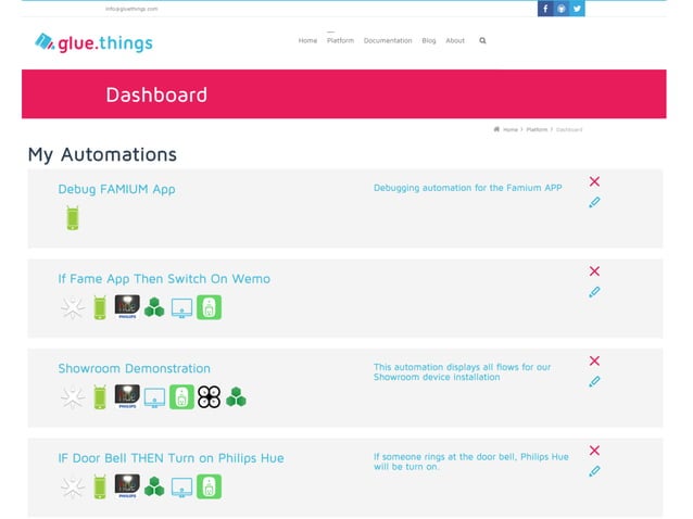 glue.things – a Mashup Platform for wiring the Internet of Things with ...