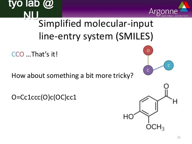 Representing Chemicals Digitally: An overview of Cheminformatics