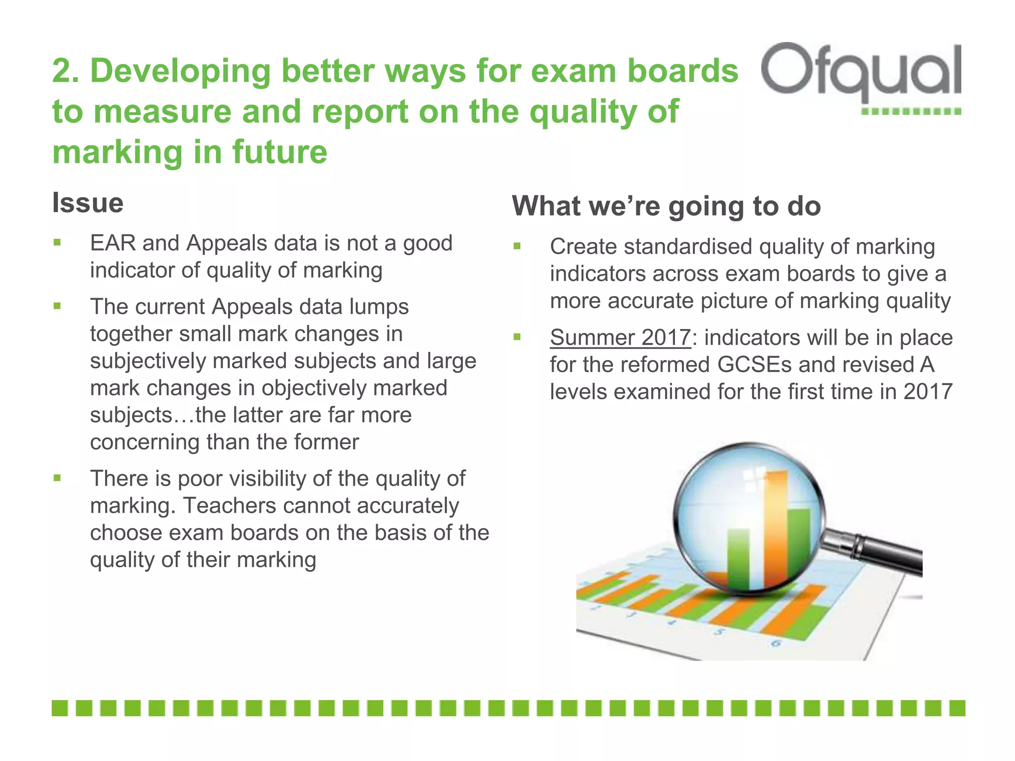 Ofqual’s work on quality of marking | PPTX
