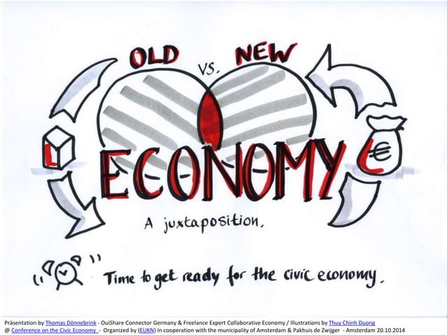 Old Economy vs. New Economy. Keynote speech at the annual EUKN EGTC ...