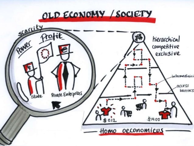 Old Economy vs. New Economy. Keynote speech at the annual EUKN EGTC C…