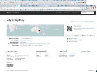Citing and understanding spatial references for eResearch: Spatial ...