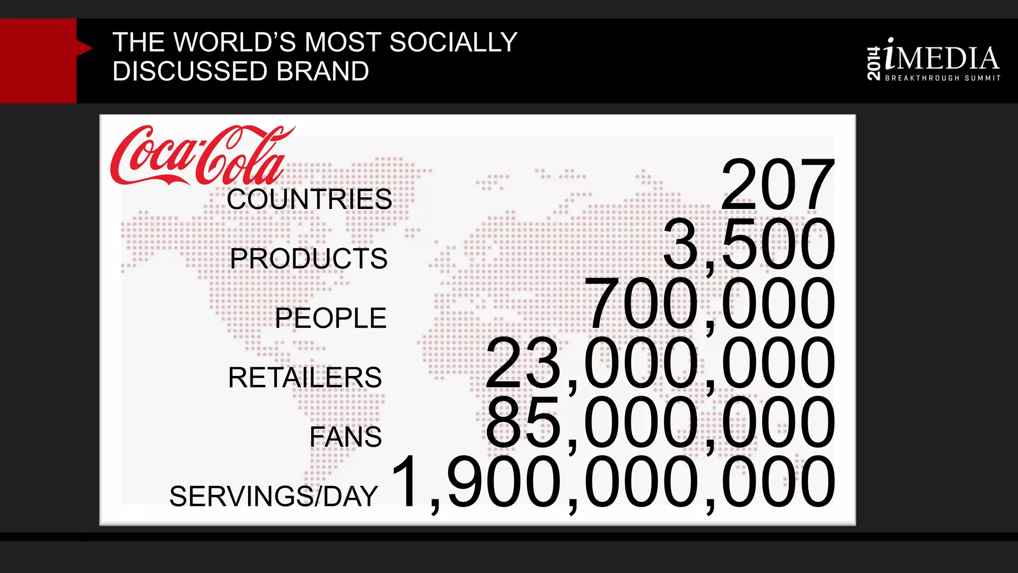 Insight Presentation: "Driving Corporate Innovation from the Inside ...