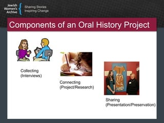 Unlocking the Power of Oral History | PPTX