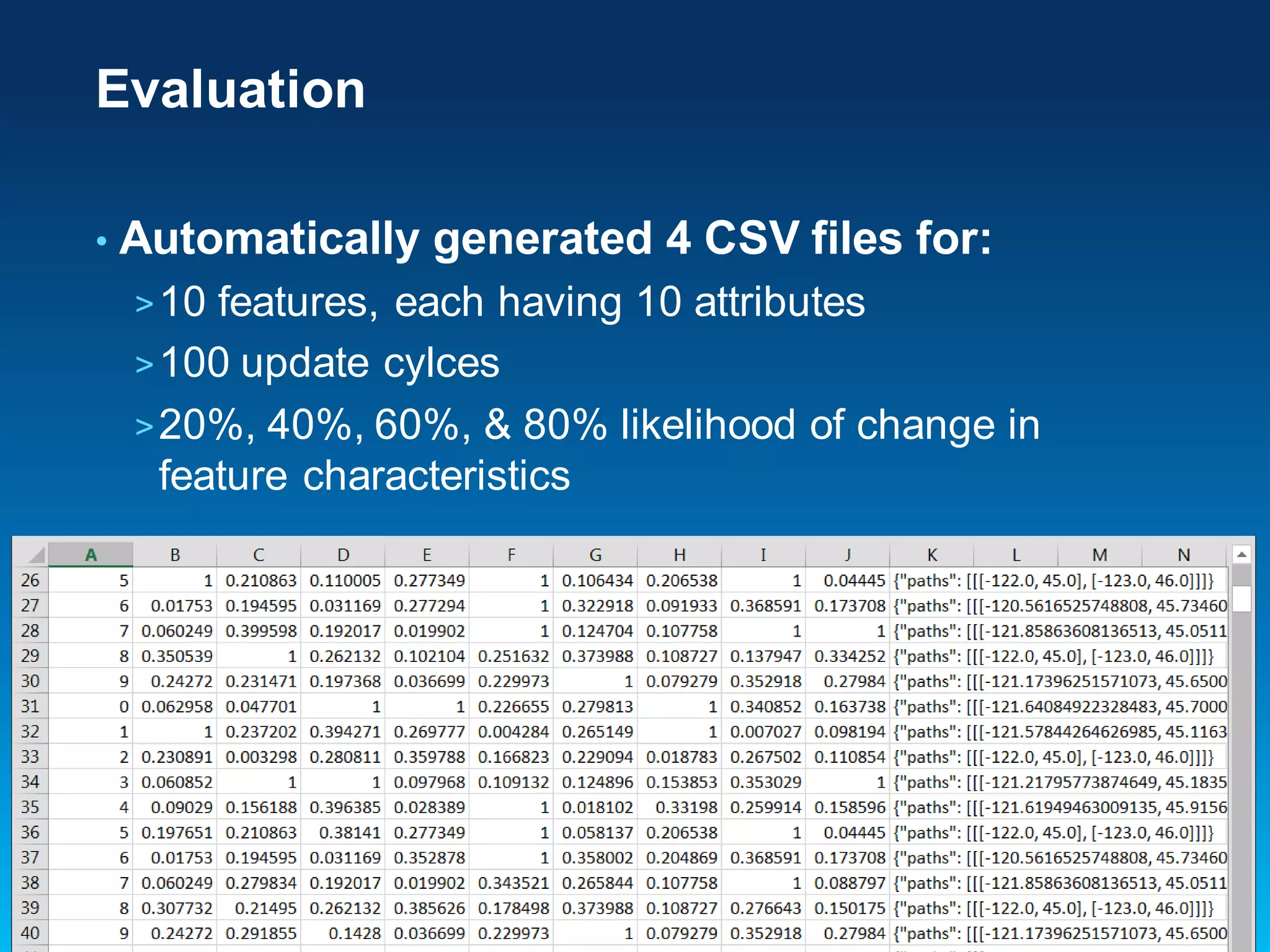 Processing Real-time Sensor Data Streams for 3D Web Visualization | PPT