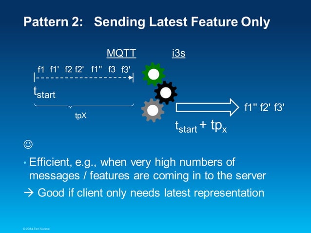 Processing Real Time Sensor Data Streams For 3d Web Visualization Ppt