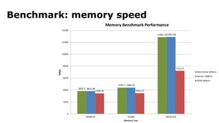 Containerization is more than the new Virtualization: enabling ...