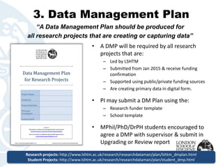 LSHTM Research Data Management Policy: An Overview | PDF | Data Storage ...