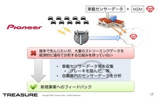 Prestoで実現するインタラクティブクエリ - dbtech showcase 2014 Tokyo | PPT