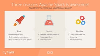 Clickstream & Social Media Analysis using Apache Spark | PDF