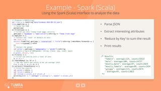 Clickstream & Social Media Analysis using Apache Spark | PPT