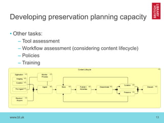Preservation planning at the British Library | PPT