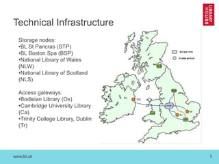 Preservation planning at the British Library | PPT