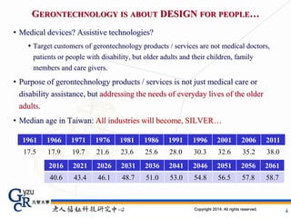 Introduction Gerontechnology Research Center Yzu | PPTX | Internet of ...