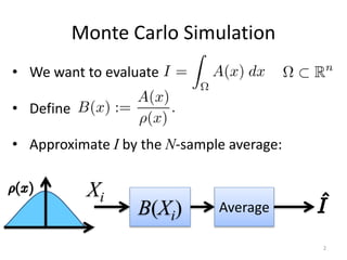 Super Efficient Monte Carlo Simulation | PPT
