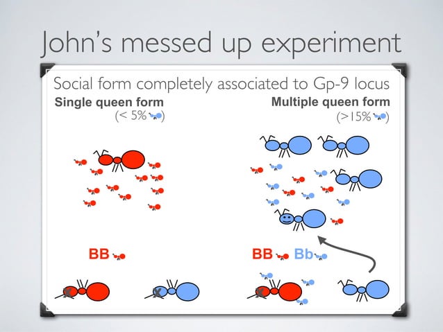 2014 11-25-sbc322-experiments | PPT