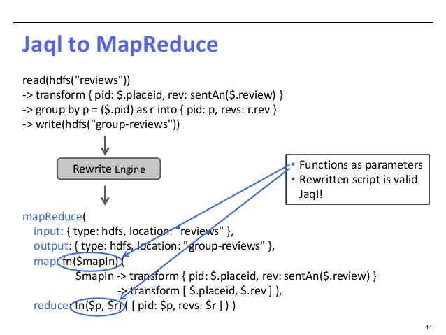 Dynamically Optimizing Queries over Large Scale Data Platforms