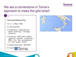 LBS GES 2014 - Younicos - Philip Hiersemenzel | PDF