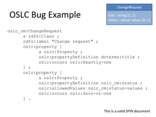 SPIN and Shapes | PPT