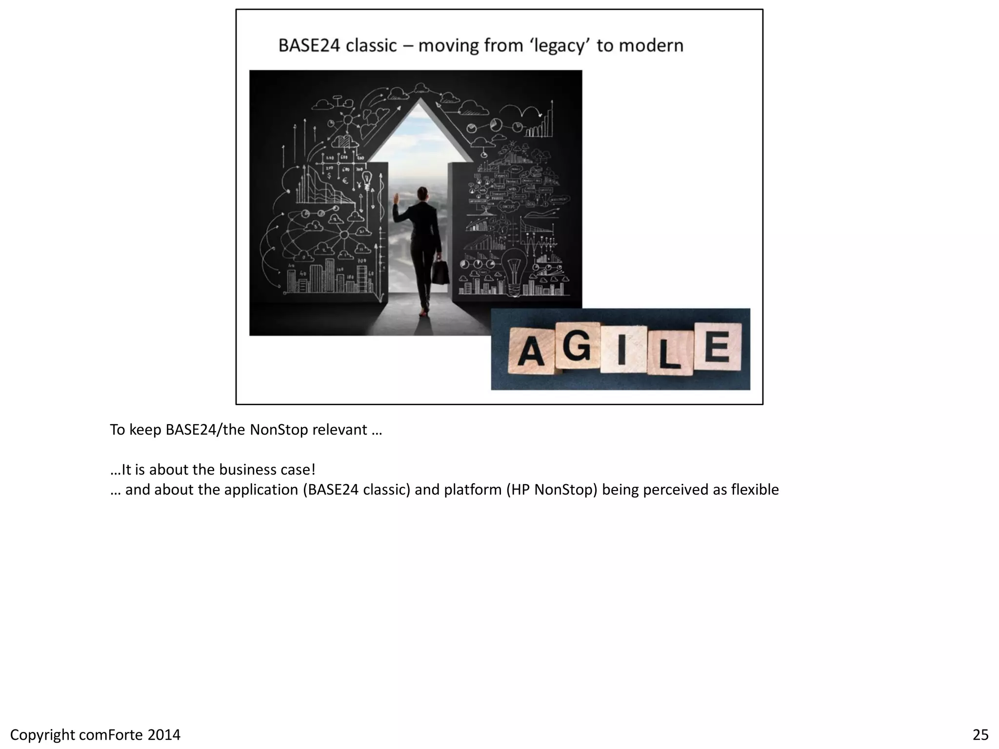 BASE24 classic - modernization options | PDF