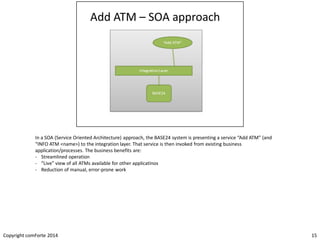 BASE24 classic - modernization options | PDF