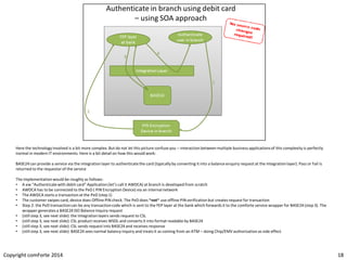 BASE24 classic - modernization options | PDF