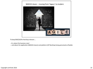 BASE24 classic - modernization options | PDF