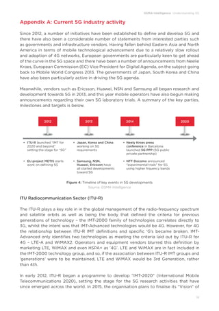 Understanding 5G by GSMA | PDF