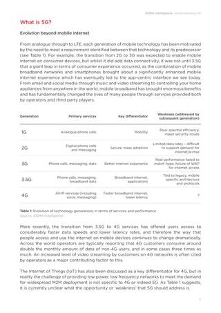 Understanding 5G by GSMA | PDF