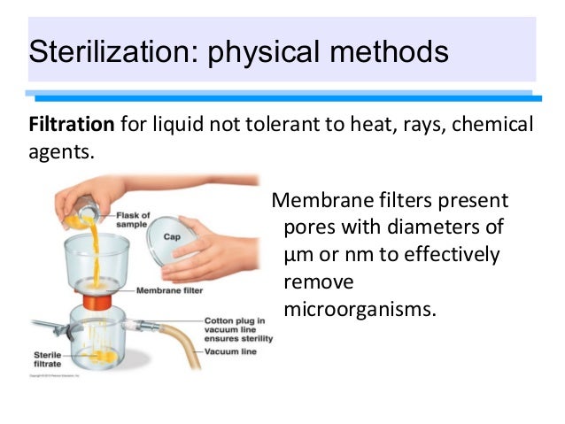 2014 12-22 - sterilization methods - regulation (aa)