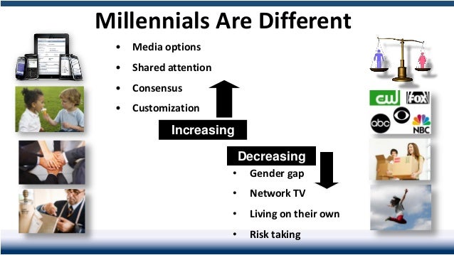 Keynote: "Millennials’ Mindset Matters"