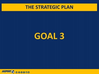 JAXPORT Strategic Master Plan Presentation | PDF